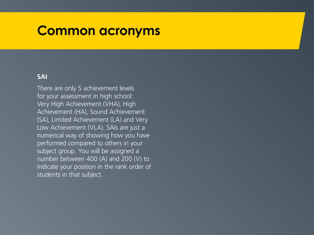 Uni acronyms every high school student needs to know | PDF ...