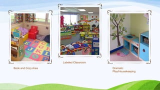 High Scope Preschool Classroom Layout