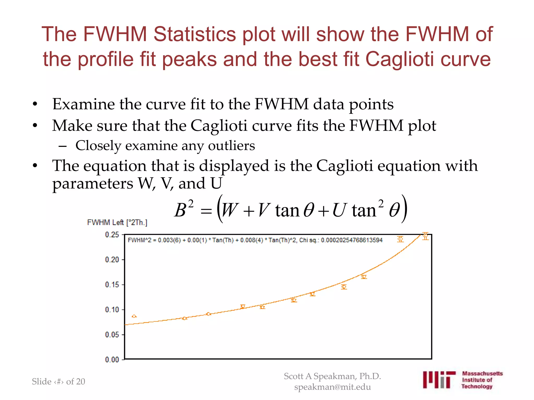 HighScore Plus for Crystallite Size Analysis.pptx