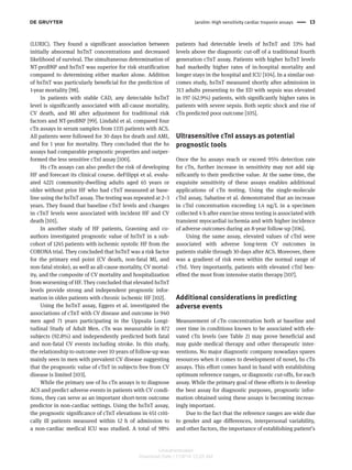 High Sensitivity Troponin | PDF