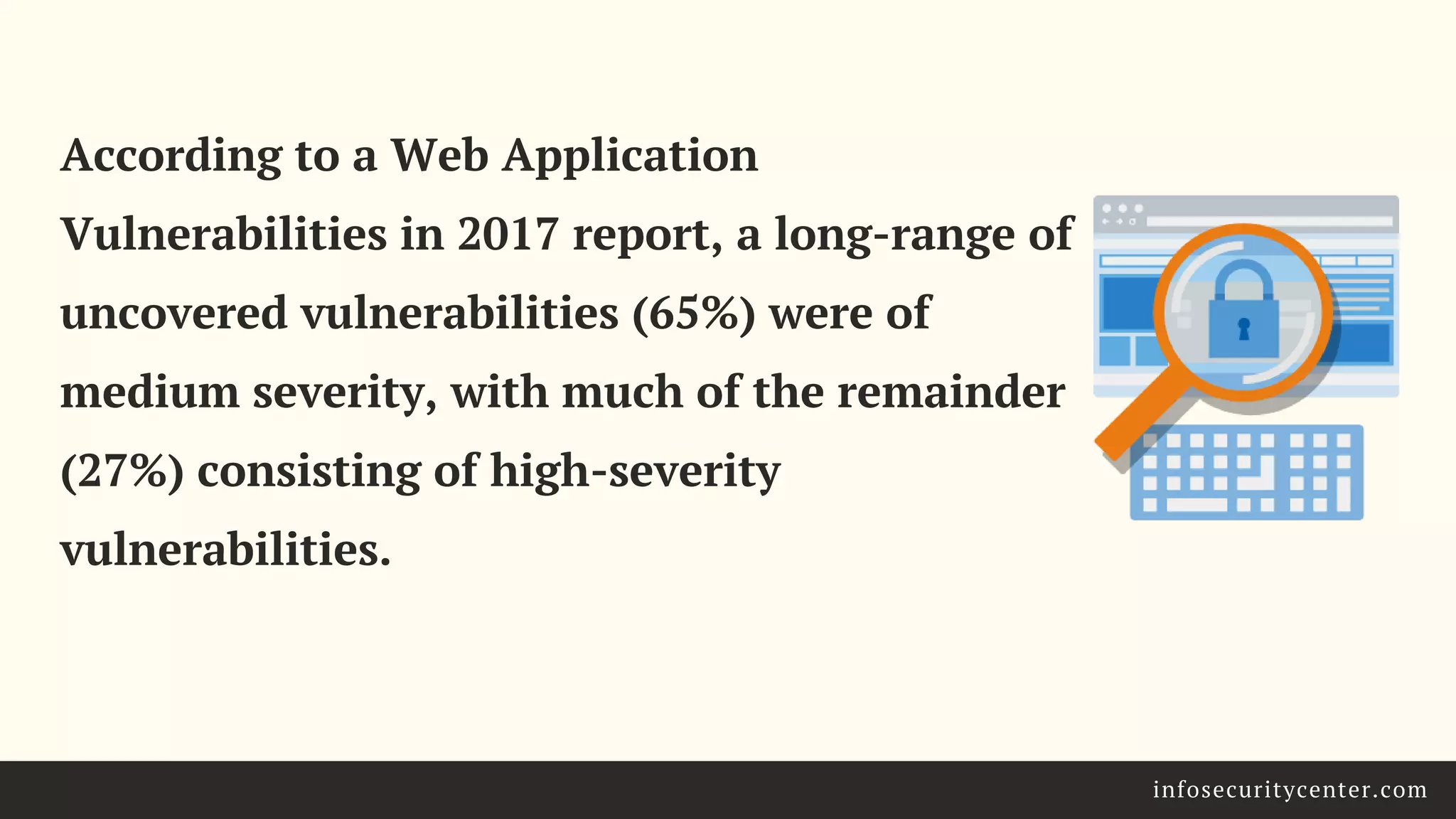 High Severity Vulnerabilities Of Web Apps Ppt