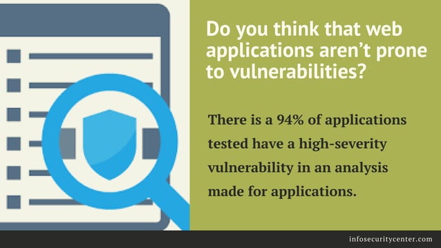 High severity vulnerabilities of web apps | PPT