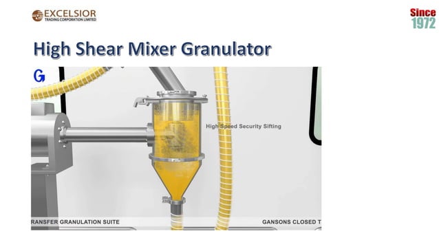 High shear mixer granulator | PPTX