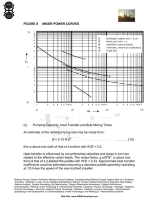 High Shear Mixers | PDF