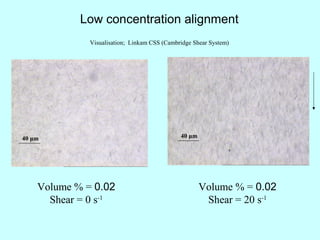 Shear thinning of complex fluids-2005 | PPT