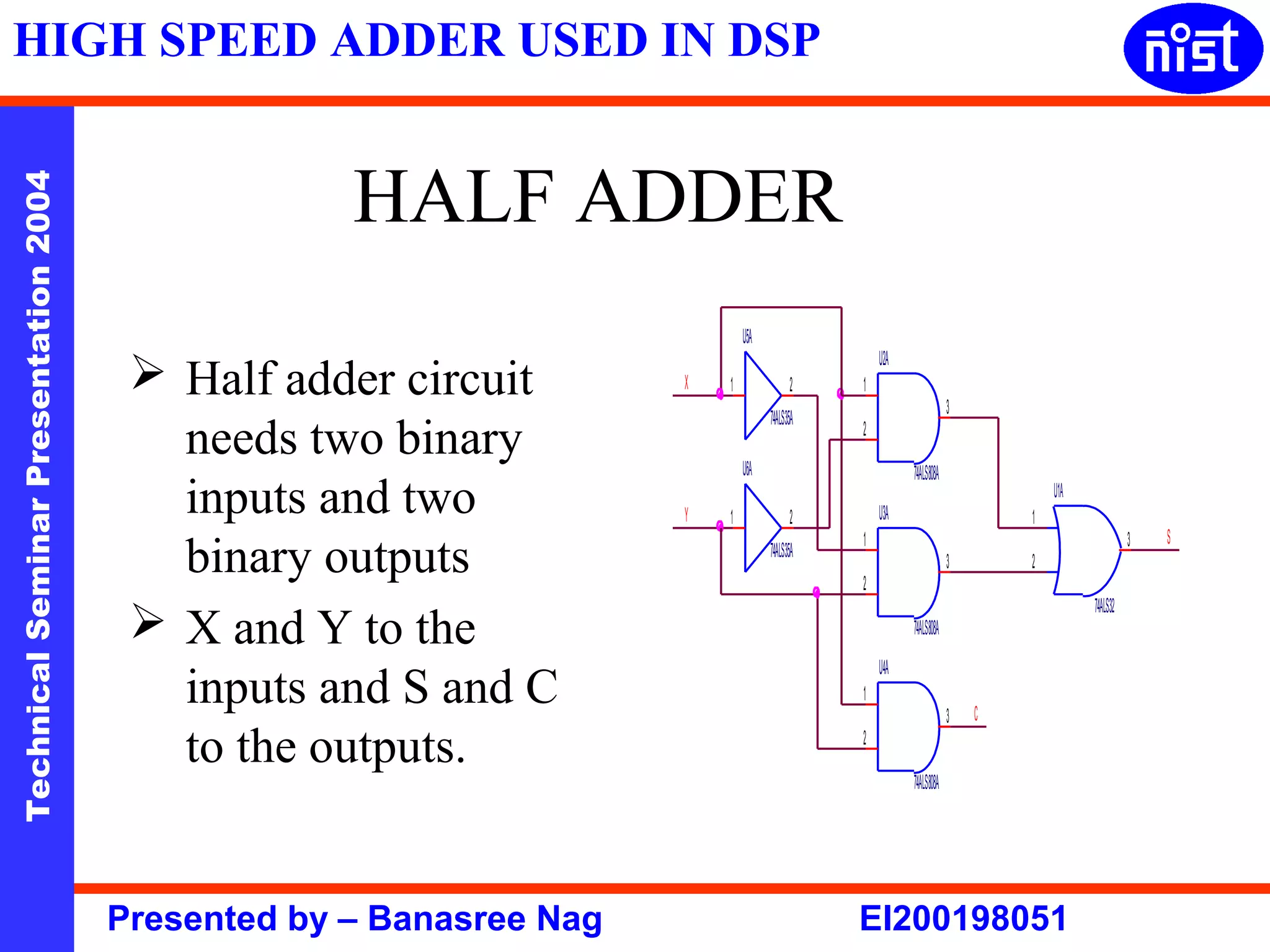 High speed adder used in digital signal processing | PPT
