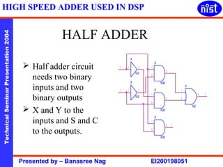 High speed adder used in digital signal processing | PPT