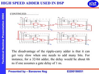 High speed adder used in digital signal processing | PPT
