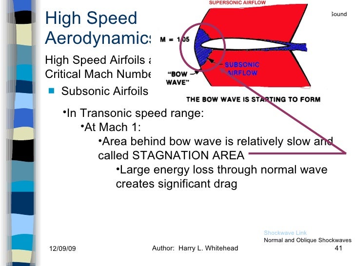 High Speed Aerodynamics