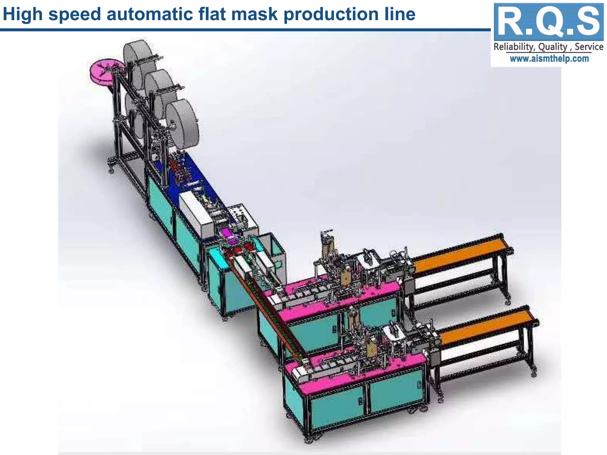 High Speed Auto Flat Mask Production Line-RQS.pdf