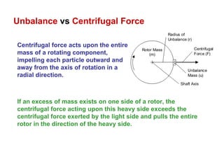 highspeedbalancingofrotors-181004093658-2.PDF | Physics | Science