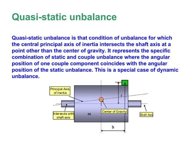 High speed balancing of turbine rotors | PDF | Physics | Science