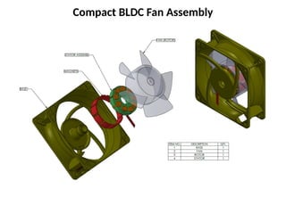 High Speed compact BLDC fan controller for cooling.pptx