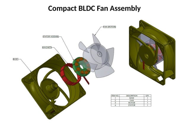 High Speed compact BLDC fan controller for cooling.pptx