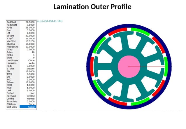 High Speed compact BLDC fan controller for cooling.pptx