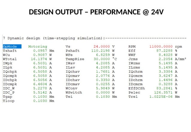 High Speed compact BLDC fan controller for cooling.pptx