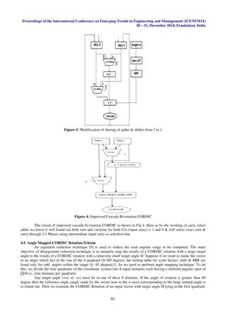 High speed cordic design for fixed angle of rotation | PDF