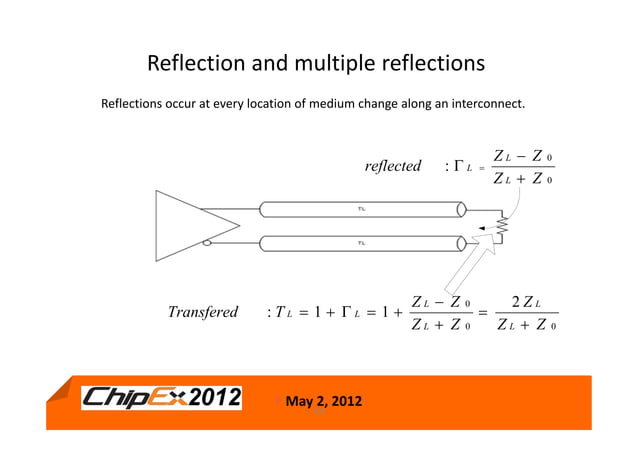 High speed differential signaling | PPT