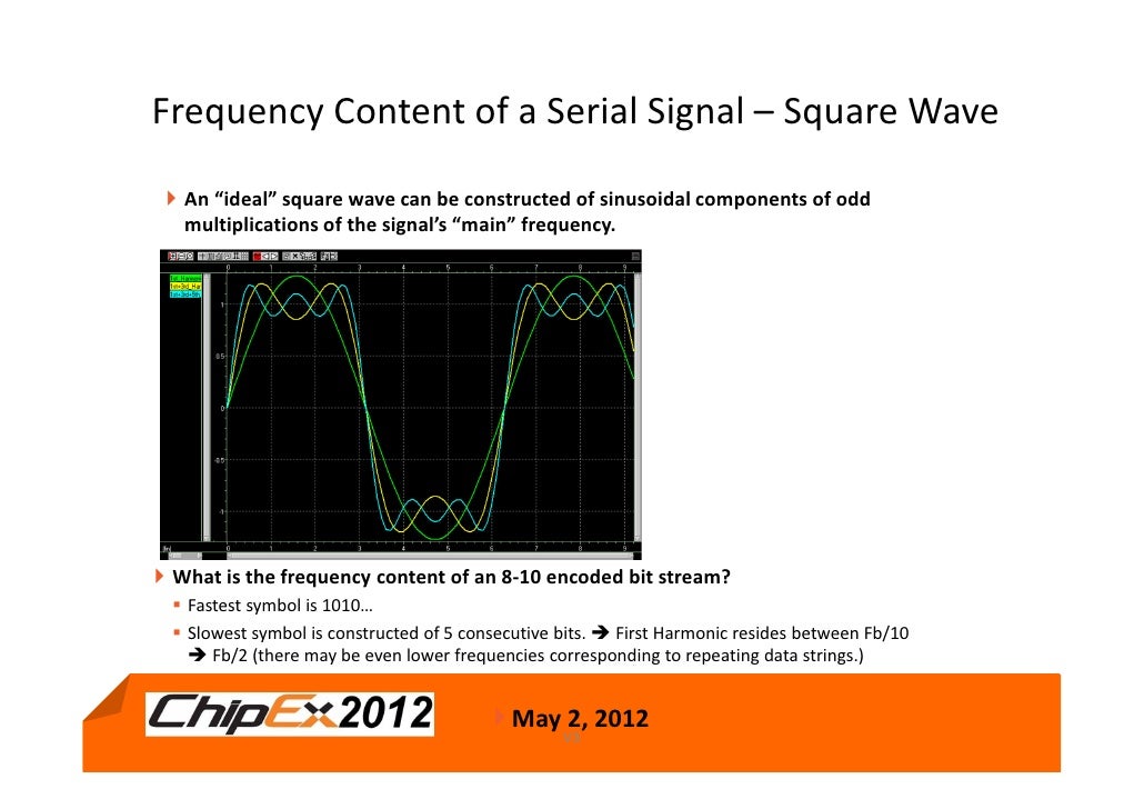 High speed differential signaling