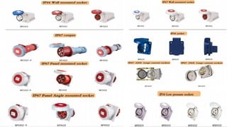 High speed electric sky pods for passenger and cargo presentation by ...