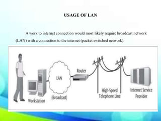 High speed lan | PPTX