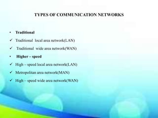 High speed lan | PPTX