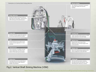 High speed mechanised shaft sinking | PPTX