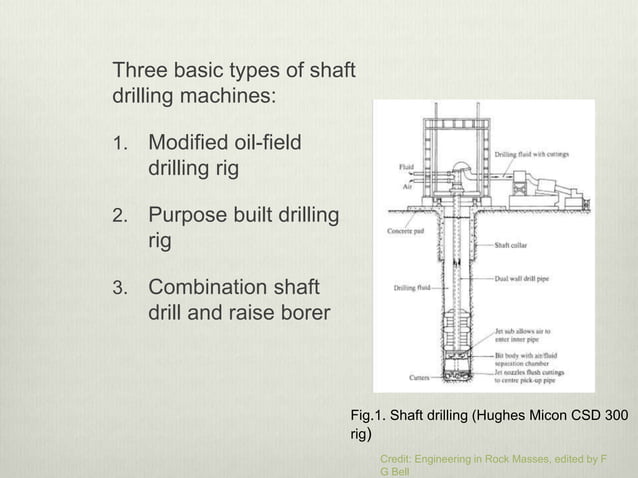 High speed mechanised shaft sinking | PPTX