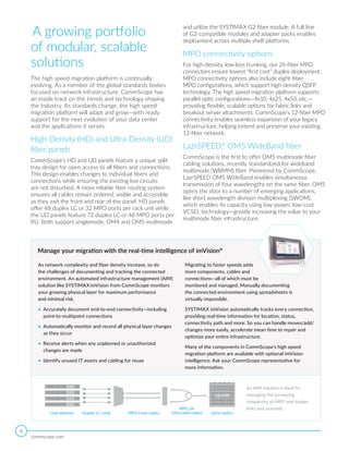 CommScope's High Speed Migration Platform | PDF