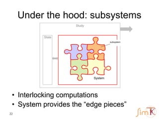 High speed multibody dynamics _ sherman_Simbody _ 2006.ppt
