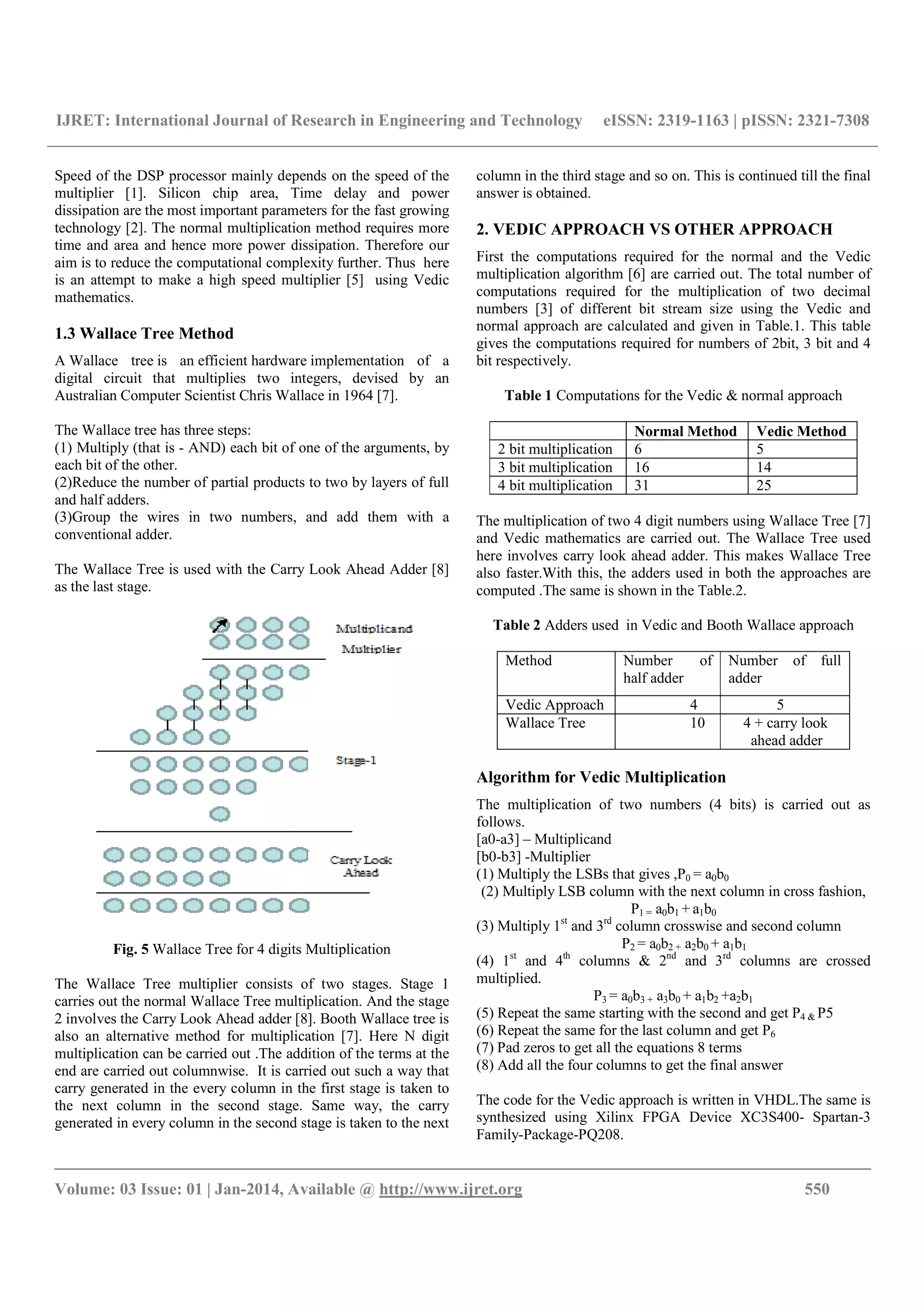 High speed multiplier using vedic mathematics | PDF