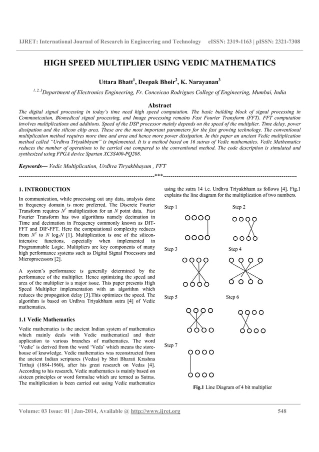 High speed multiplier using vedic mathematics | PDF