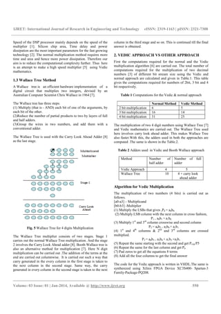 High speed multiplier using vedic mathematics | PDF