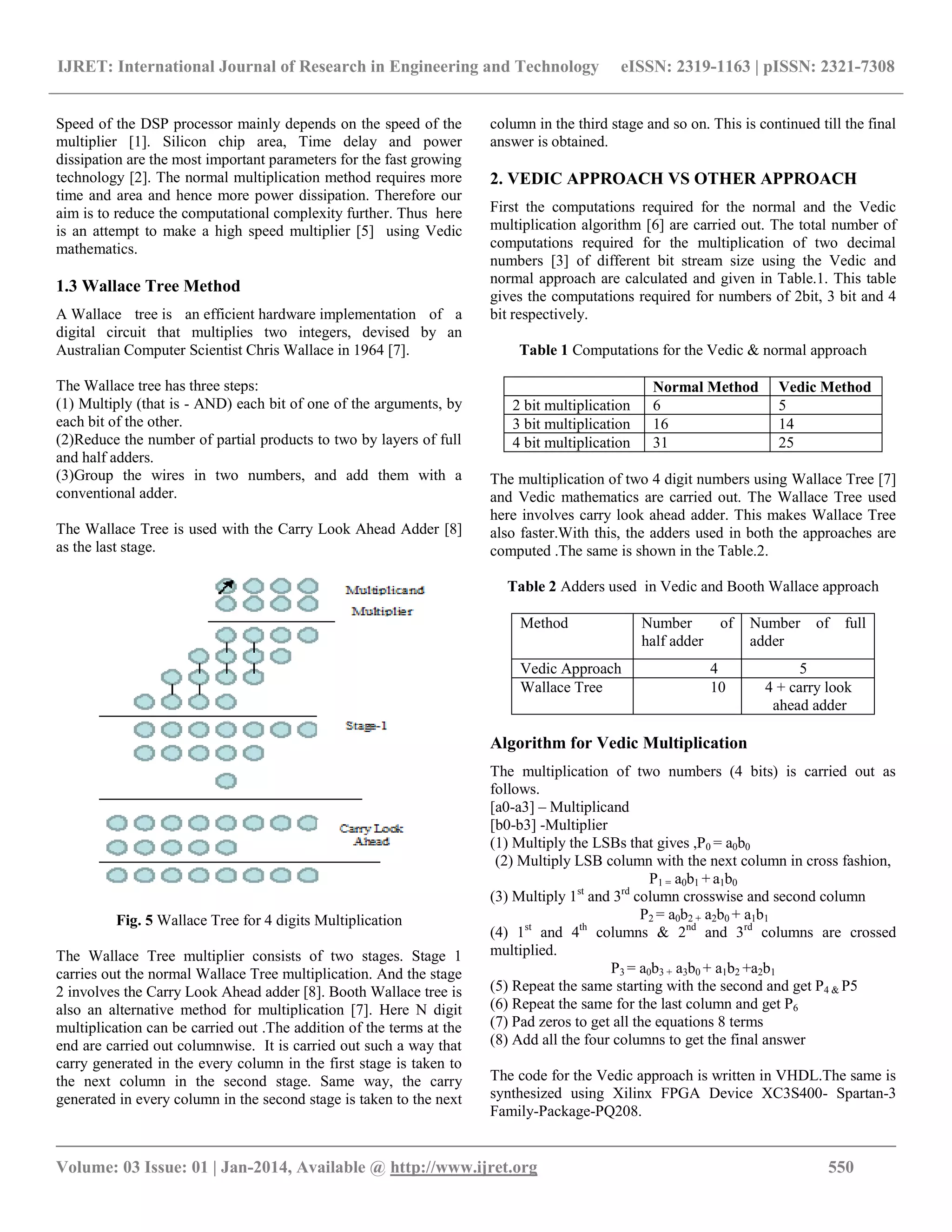 High speed multiplier using vedic mathematics | PDF