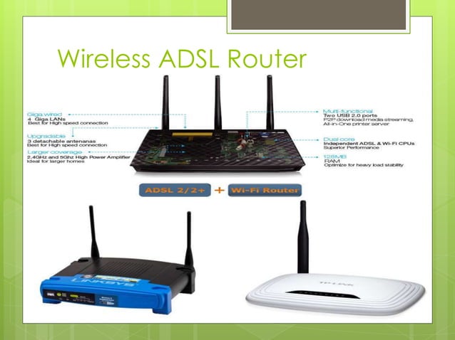 ADSL Presentation | PPT