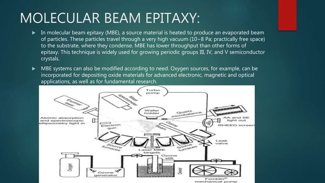 High speed semiconductor devices | PPT