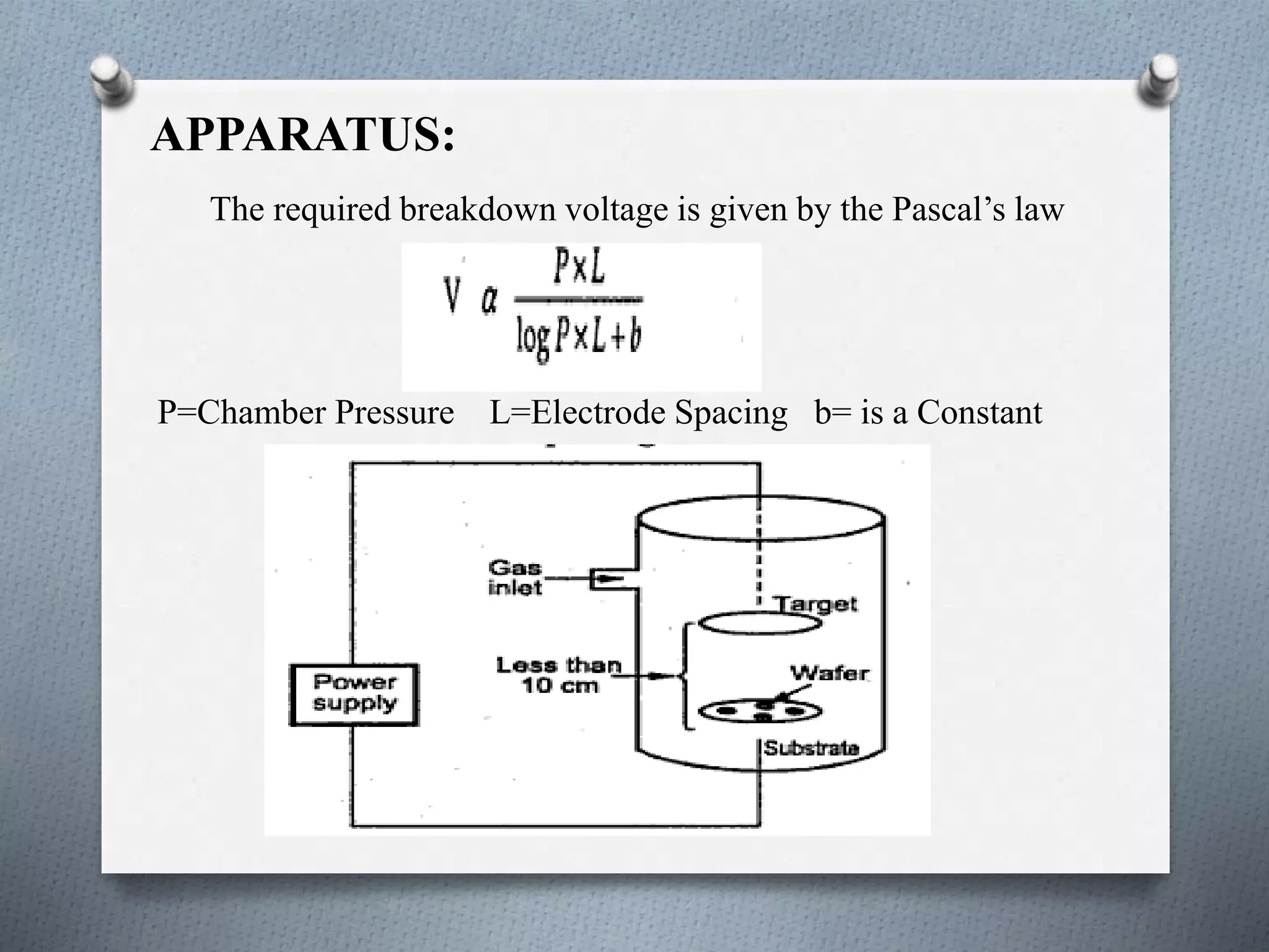 High speed semiconductor devices ppt | PPTX