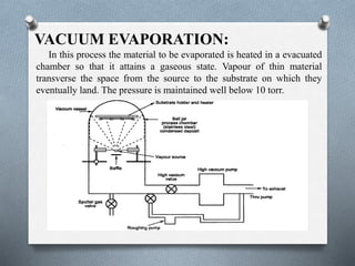 High speed semiconductor devices ppt | PPTX