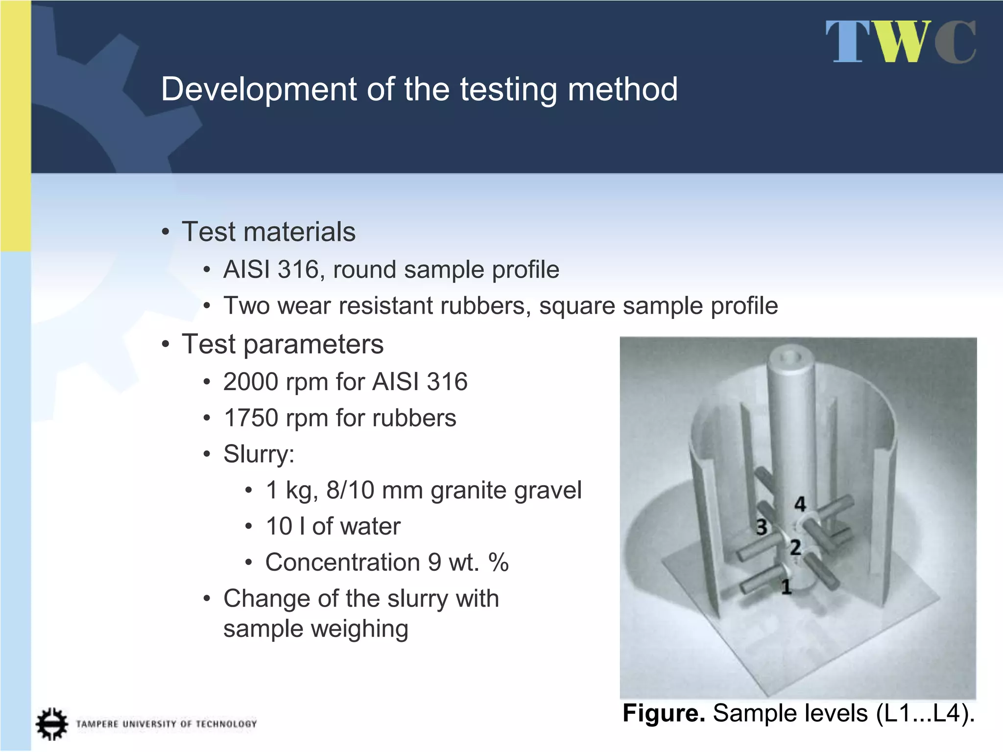 High speed slurry-pot type erosion wear tester | PPTX