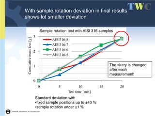 High speed slurry-pot type erosion wear tester | PPTX