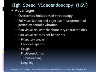 High Speed Laryngeal Imaging Update | PPTX