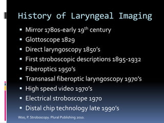 High Speed Laryngeal Imaging Update | PPT
