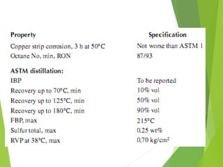 High speed diesel | PPT