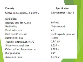 High speed diesel | PPT