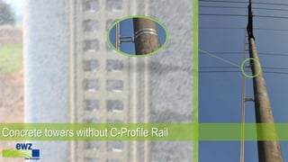 HighStep Systems - Applications | PPTX