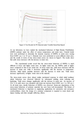 High Strain Rate Testing of Materials | DOCX