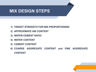 HIGH STRENGTH CONCRETE MIX DESIGN [IS 10262-2019].pptx