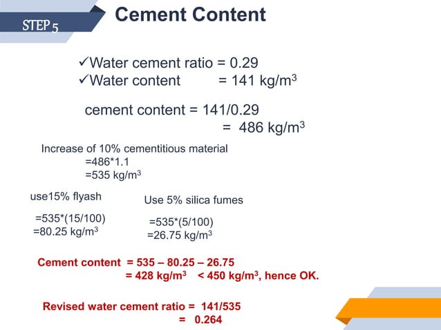 HIGH STRENGTH CONCRETE MIX DESIGN [IS 10262-2019].pptx