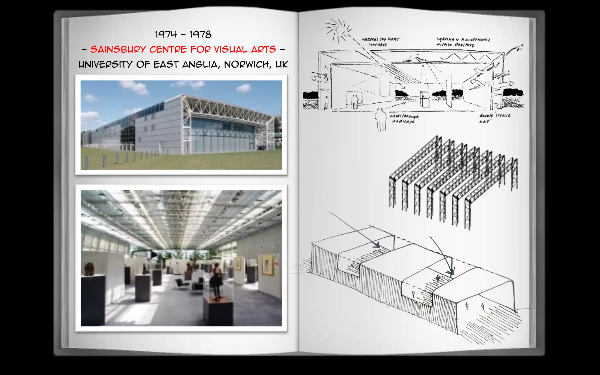 High-tech Architecture | PDF