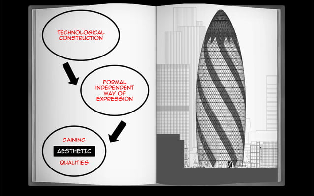 High-tech Architecture | PDF